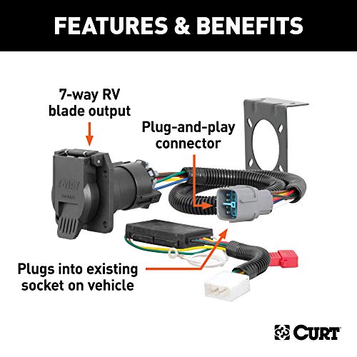 CURT 56366 Vehicle-Side Custom RV Blade 7-Pin Trailer Wiring Harness, Fits Select Honda Pilot, Ridgeline , Black