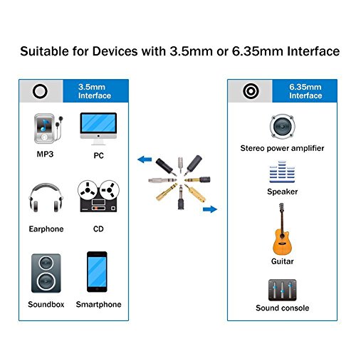 Nightwolf 8 Pieces Audio Adapter Headphone Adapter Gold Stereo Adapter 6.35mm 1/4inch to 3.5mm 1/8inch 3.5 mm to 2.5mm Mic Plug Adapter Connector