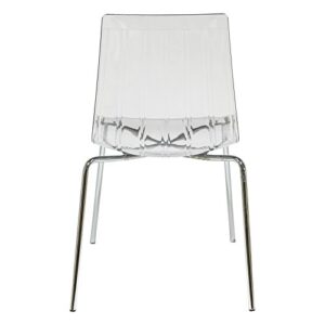 LeisureMod Ralph Mid-Century Dining Chair with Chrome Base in Clear