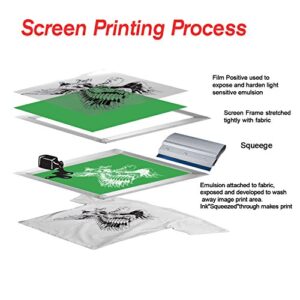 A-SUB 8.5x11 Inch Waterproof Inkjet Transparency Film for Silk Screen Printing 100 Sheets