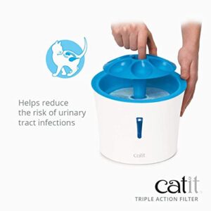 Catit Triple Action Water Fountain Filters, Replacement Cat Drinking Fountain Filters, 5 Pack