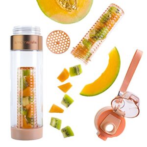 MAMI WATA Fruit Infuser Water Bottle – Unique Stylish Design – Includes Fruit Infused Water recipes eBook & Insulating sleeve – Create Naturally Flavoured Fruit Infused Water – Beautiful Gift Box