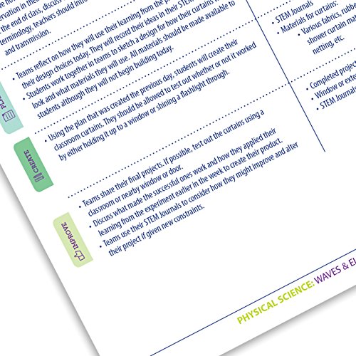 STEM Education Teacher Lesson Plans, Strategies and Activities Guide - for Grades 5 Though 9 - by School Datebooks