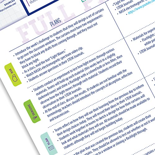 STEM Education Teacher Lesson Plans, Strategies and Activities Guide - for Grades 5 Though 9 - by School Datebooks