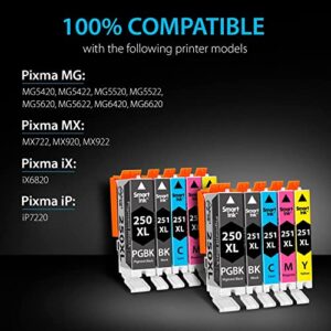 Smart Ink Compatible Ink Cartridge Replacement for Canon PGI-250XL CLI-251XL PGI 250 CLI 251 XL to use with PIXMA MX722 MX922 iP7220 iX6820 MG5420 MG5422 MG5520 MG5522 (PGBK & BK/C/M/Y Combo Pack)