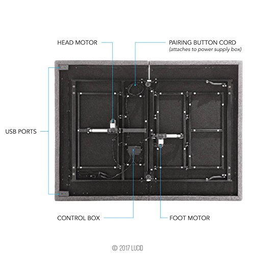 Lucid L300 Adjustable – Queen Bed Frame with Head and Foot Incline – USB – Wireless Remote – 5-Minute Assembly – Quiet Motor – Adjustable Bed Frame Queen Black