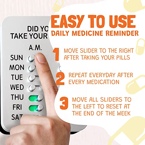 DYFTD Did You Take Your Pills? Medicine Tracker Mountable Device