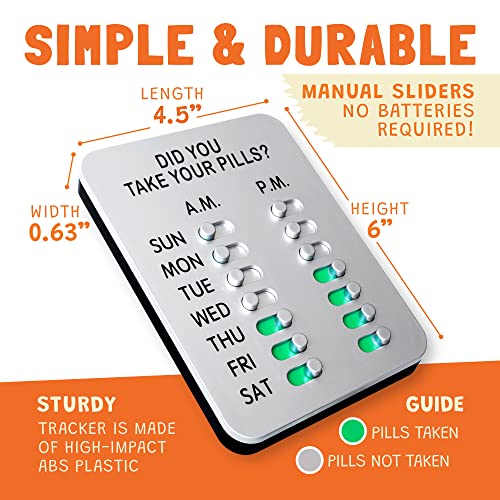 DYFTD Did You Take Your Pills? Medicine Tracker Mountable Device