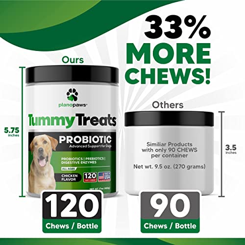 Probiotics for Dogs Digestive Health - Dog Probiotics and Digestive Enzymes - Allergy Relief for Dogs - Probiotic for Dogs Gut Health - Puppy Probiotic Tummy Treats - 120 Dog Probiotic Chews