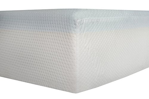 PRIMO Divine 8in Memory Foam Mattress - Twin XL Bed in a Box - CertiPUR-US - Aloe Vera/Cool Gel Infused - Pain & Pressure Relief - Medium Firm Support for Back & Side Sleeper - For Youth/Guest Bedroom