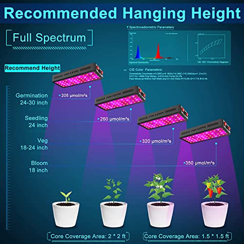 Phlizon Upgraded 600W LED Plant Grow Light with SMD LEDs Full Spectrum Plants Light Double Switch Grow Led for Indoor Plants Veg and Flower- 600W (600W)