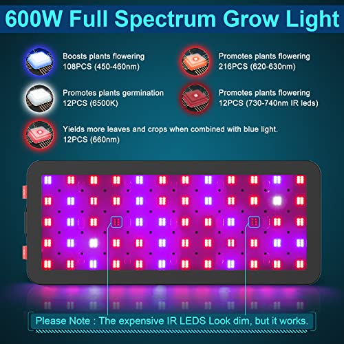 Phlizon Upgraded 600W LED Plant Grow Light with SMD LEDs Full Spectrum Plants Light Double Switch Grow Led for Indoor Plants Veg and Flower- 600W (600W)