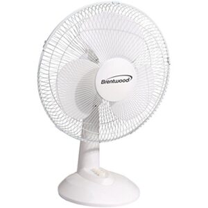 brentwood kool zone f-12dw 3-speed 12-inch 32-watt oscillating desk fan