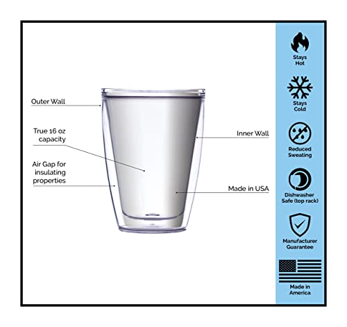 Coffee Prescription w/Clear Lid Tumbler Cup 16 Oz | Fantastic Temperature Retention, Thermal Insulated! Dishwasher and Microwave Safe | BPA Free | Great Gift Idea