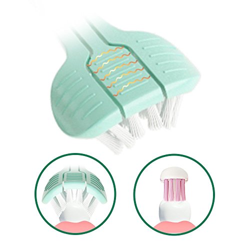 babyease 3-Sided Toothbrush, Ultra Soft All Sides Cleaning Training Tooth Brush for Baby, Toddler 1 Years and Up