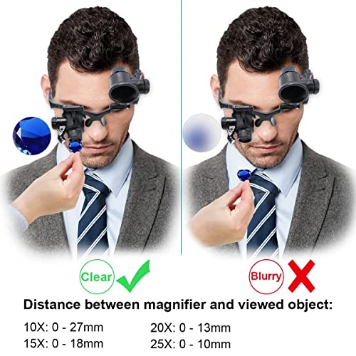 10X 15X 20X 25X LED Magnifier Illuminated Double Eye Glass Jeweler Loupe Repair Magnifying