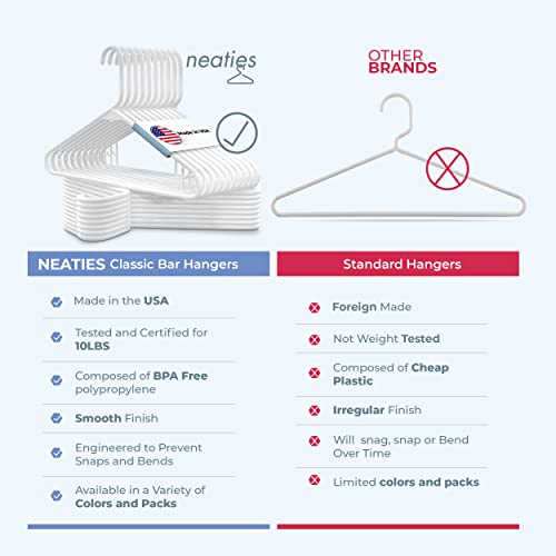 Neaties Plastic Hangers White Standard Plastic Clothes Hanger with Hooks | Heavy Duty Coat Hangers Plastic, Quality Closet Slim Bulk Non-Slip Adult Hangers (30 Pack)