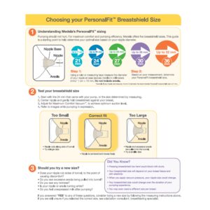 Medela PersonalFit Breast Shields, 2 Count of Small 21mm Breast Pump Flanges, Authentic Medela Spare Parts, Made Without BPA