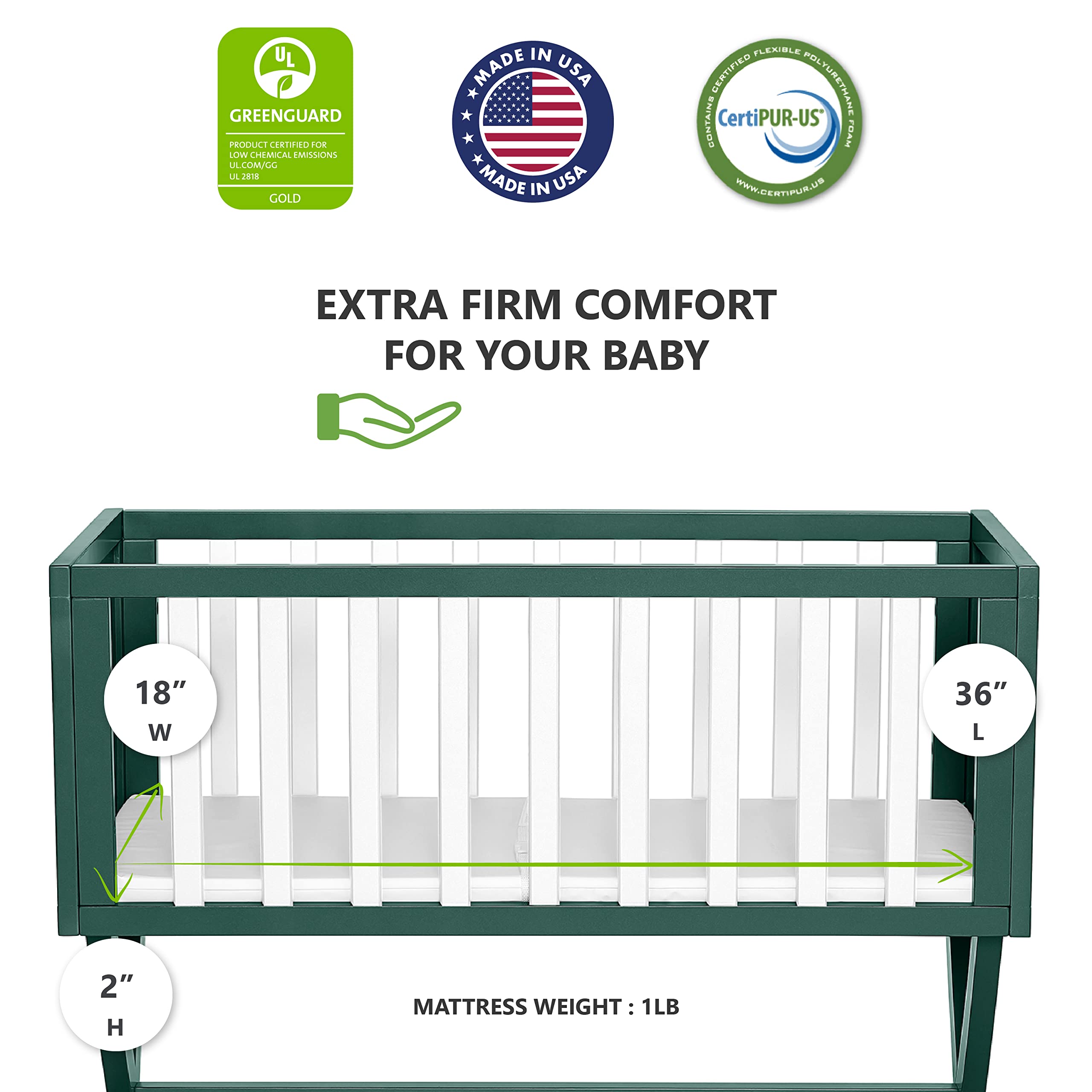 Dream On Me Universal Cradle Mattress | Waterproof | 2” Fiber Core | Cradle Mattress | Greenguard Gold Certified | 36" x 18"