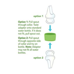 green sprouts Spout Adapter for Water Bottle, Quickly Converts a Standard Bottle into a Sippy Cup, Collar Fits Two Bottle Sizes, One Size