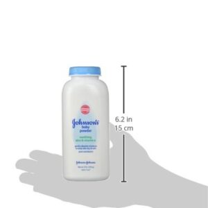 Johnson's Baby Powder for Delicate Skin, Hypoallergenic and Free of Parabens, Phthalates, and Dyes for Baby Skin Care, 1.5 oz