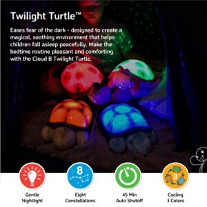 Cloud b Calming Nightlight Star Projector | Gentle Brightness | 3 Colors | 8 Constellations | Auto-Shutoff | Twilight Turtle Blue