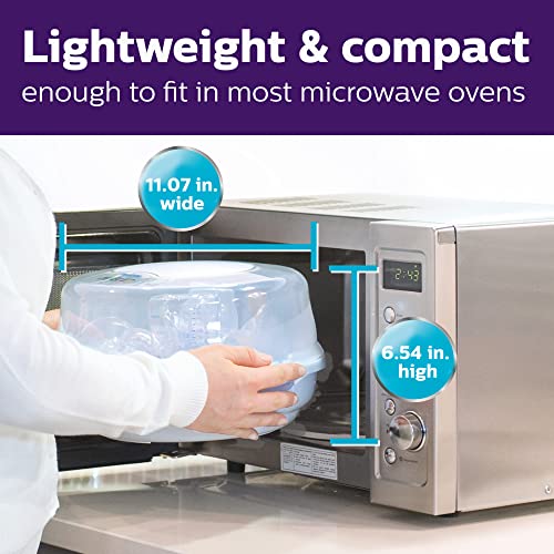 Philips AVENT Microwave Steam Sterilizer for Baby Bottles, Pacifiers, Cups and More, SCF281/05