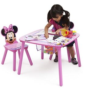 Disney Minnie Mouse Storage Table and Chairs Set Delta Children