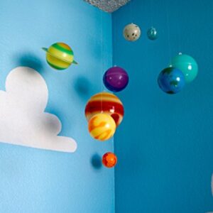 Cloud Stencil Set for Wall Decor: Reusable Stencils for a Kid’s Toy Story Room or Andy’s Room Nursery, 2-Pack Includes 1 Large and 1 Small Cloud Stencil