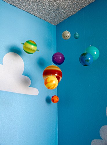 Cloud Stencil Set for Wall Decor: Reusable Stencils for a Kid’s Toy Story Room or Andy’s Room Nursery, 2-Pack Includes 1 Large and 1 Small Cloud Stencil