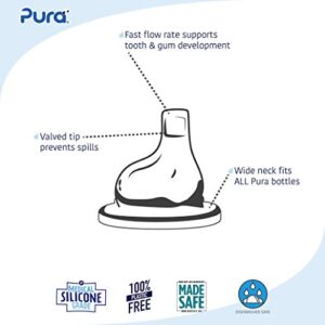 Pura Kiki XL Sipper Spouts - 100% Medical-Grade Silicone, Anti-Colic, NonPlastic Suitable for Babies, Kids, Toddlers, Preschoolers- 2-Piece