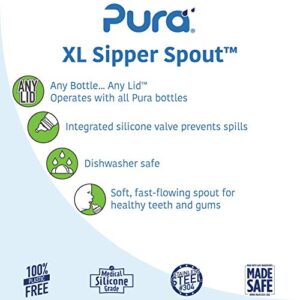 Pura Kiki XL Sipper Spouts - 100% Medical-Grade Silicone, Anti-Colic, NonPlastic Suitable for Babies, Kids, Toddlers, Preschoolers- 2-Piece