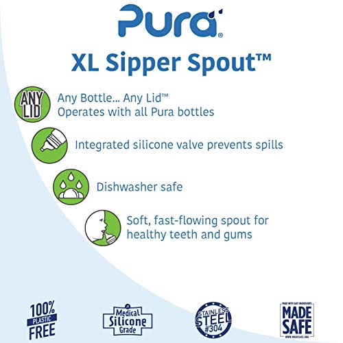 Pura Kiki XL Sipper Spouts - 100% Medical-Grade Silicone, Anti-Colic, NonPlastic Suitable for Babies, Kids, Toddlers, Preschoolers- 2-Piece