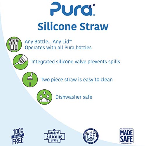 Pura Silicone Straw 1/Pack, Clear (Plastic Free, NonToxic Certified, BPA Free)