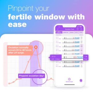 Ovulation Test Strips Powered by Premom Ovulation Predictor APP, FSA Eligible, 40 Ovulation Test and 10 Pregnancy Test Strips, 40LH +10HCG | Package May Vary