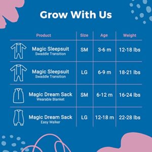 Baby Merlin's Magic Sleepsuit - 100% Cotton Baby Transition Swaddle - Baby Sleep Suit - Blue - 3-6 Months