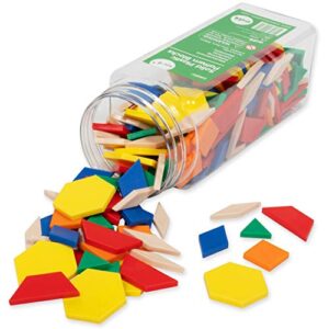 edxeducation plastic pattern blocks - set of 250 - early geometry skills - math manipulative for shape recognition, symmetry, patterning and fractions - ages 4+