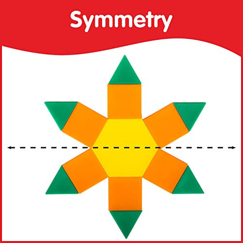 edxeducation Plastic Pattern Blocks - Set of 250 - Early Geometry Skills - Math Manipulative for Shape Recognition, Symmetry, Patterning and Fractions - Ages 4+