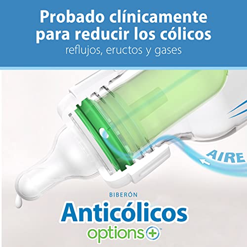 Dr. Brown’s Anti-Colic Options+ Narrow Baby Bottle, 0m+ Level 1 Nipple - Baby Bottle to Reduce Colic (1 Pack), 4 oz