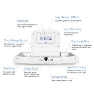 TCBunny Wall-Mounted Baby Changing Station Horizontal Diaper Changing Table with Safety Straps White