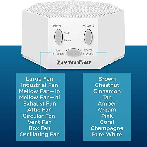 LectroFan High Fidelity White Noise Machine with International Power Adaptors for the US, UK and EU - Global Power Edition