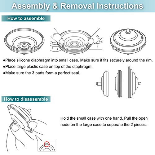 Nenesupply Backflow Protector Compatible with Spectra S2 Spectra S1 Breastpump Replace Spectra Pump Parts Replace Spectra Backflow Protector and Spectra S2 Parts