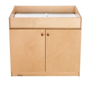 childcraft 1491242 changing table, 40 x 20 x 36 inches height,20 inches width,40 inches length,natural wood