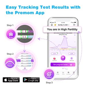 Easy@Home Ovulation Test Strips, 25 Pack Fertility Tests, Ovulation Predictor Kit, Powered by Premom Ovulation Predictor iOS and Android App, 25 LH Strips