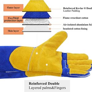 RAPICCA Welding Gloves Blue 16 Inches,932℉,Heat Resistant Leather Forge/Mig/Stick Welding Gloves Heat/Fire Resistant, Mitts for Oven/Grill/Fireplace/Furnace/Stove/Pot Holder/BBQ/Animal Handling