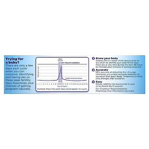 Clearblue Ovulation Complete Starter Kit, 10 Ovulation Tests and 1 Pregnancy Test