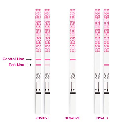 AccuMed Pregnancy Test Strips, 25-Count Individually Wrapped Pregnancy Strips, Early Home Detection Pregnancy Test Kit, Clear HCG Test