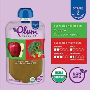 Plum Organics | Stage 2 | Organic Baby Food Meals [6+ Months] | Apple, & Broccoli | 4 Ounce Pouch (Pack Of 6)