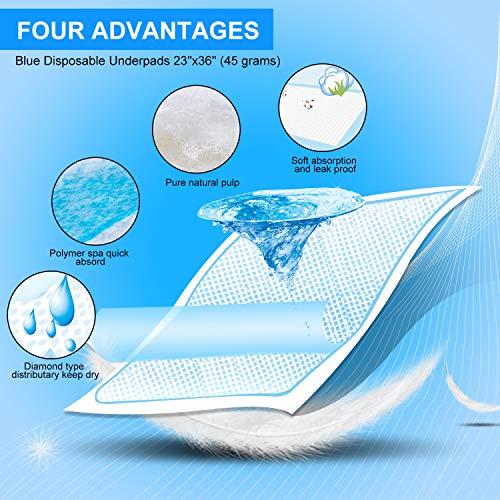 Baby Disposable Changing Pad, 20Pack Soft Waterproof Mat, Portable Diaper Changing Table & Mat, Leak-Proof Breathable Underpads Mattress Play Pad Sheet Protector(13'' 18'')