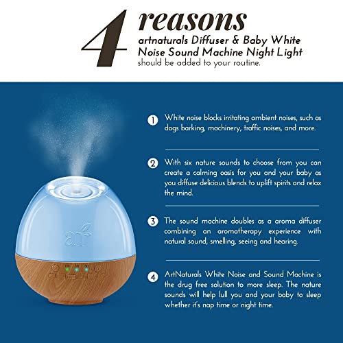 artnaturals Essential Oil Diffuser & Baby White Noise Sound Machine w/Night Light - 6 Natural Relaxing & Soothing Sounds - Sleep Therapy for Babies, Kids & Adults - Aromatherapy Humidifier for Bedroom